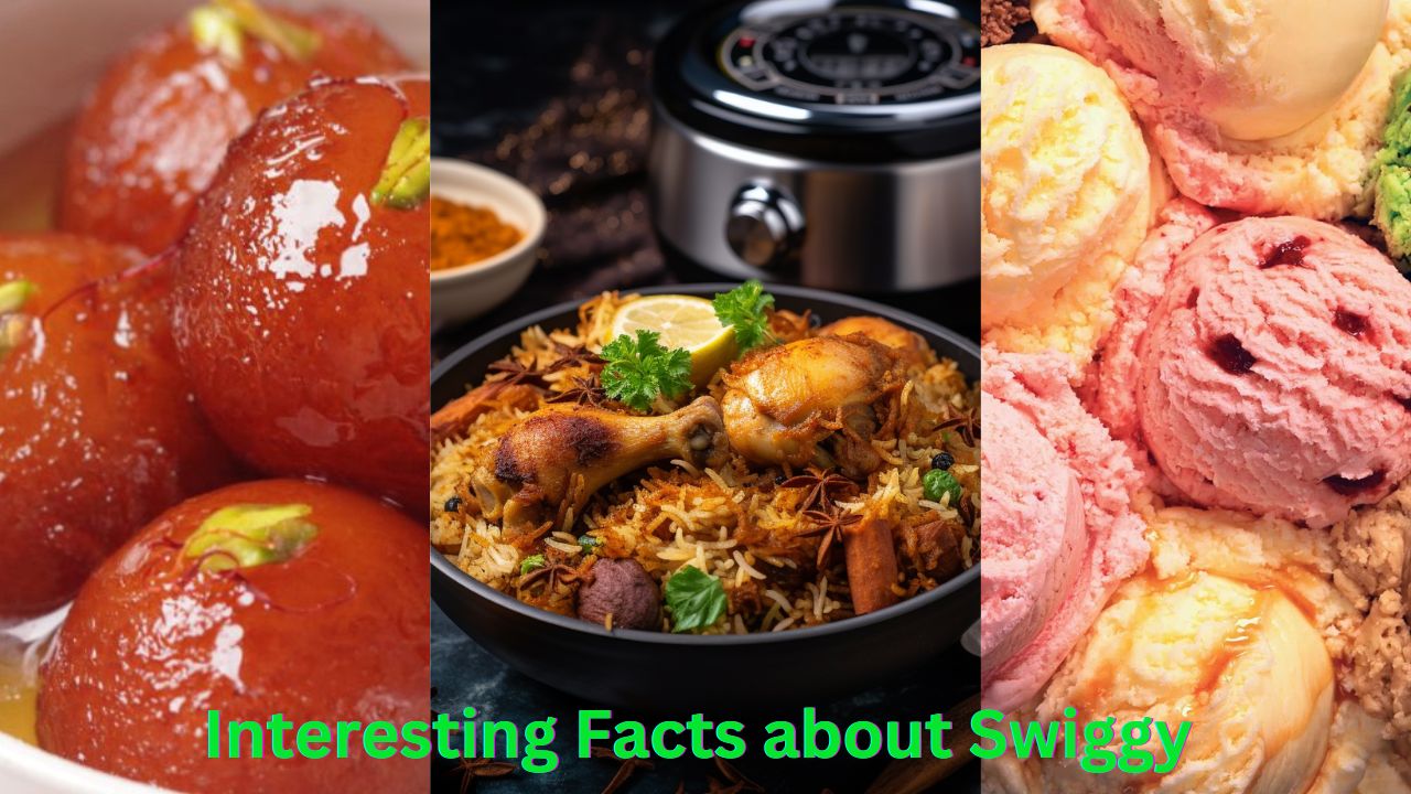 Interesting facts about Swiggy